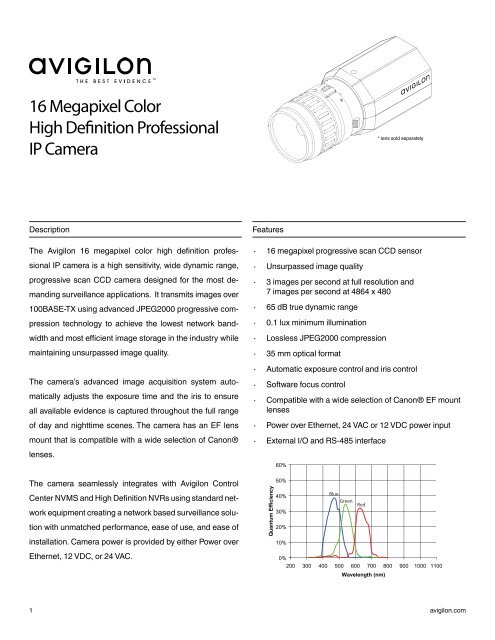 16 Megapixel Color High Definition Professional IP Camera - Avigilon