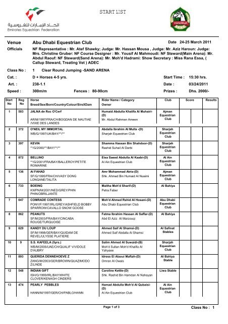 START LIST - UAE Equestrian and Racing Federation