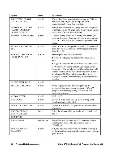 Option Entry DescriptionD