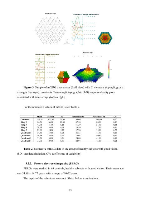 im and as ground electrod