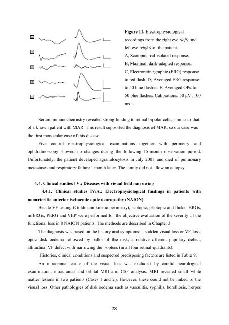 Figure 11. Electrophysiol