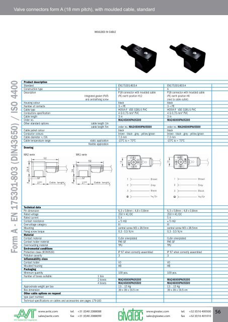 Form A - EN 175301-803 (DIN43650) / ISO 4400