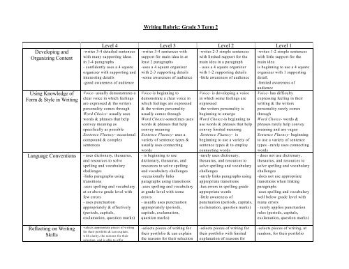 Writing Rubric: Grade 3 Term 2
