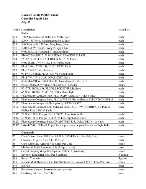 Custodial Supply List - Daviess County Public Schools