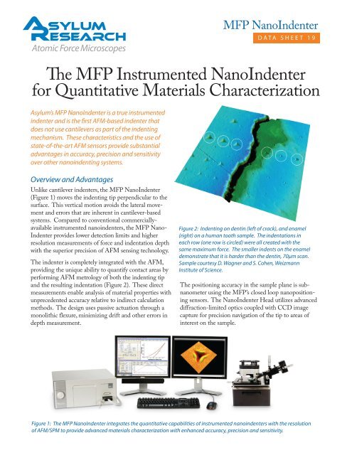Specifications - Asylum Research