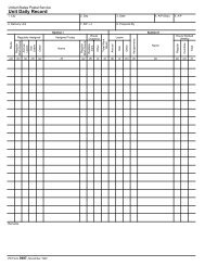 PS Form 4588 - branch 38