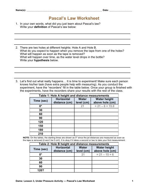 Pascal's Law Worksheet - Teach Engineering