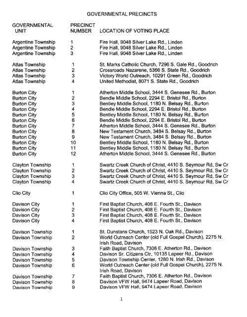 Precinct/Polling Locations in Genesee County