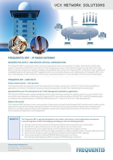 FREQUENTIS iRIF – IP RADIO GATEWAY