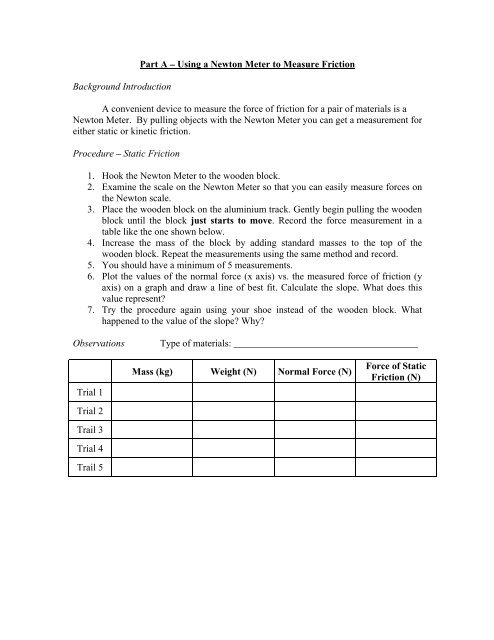 Part A Using a Newton Meter to Measure Friction ... - classconnect