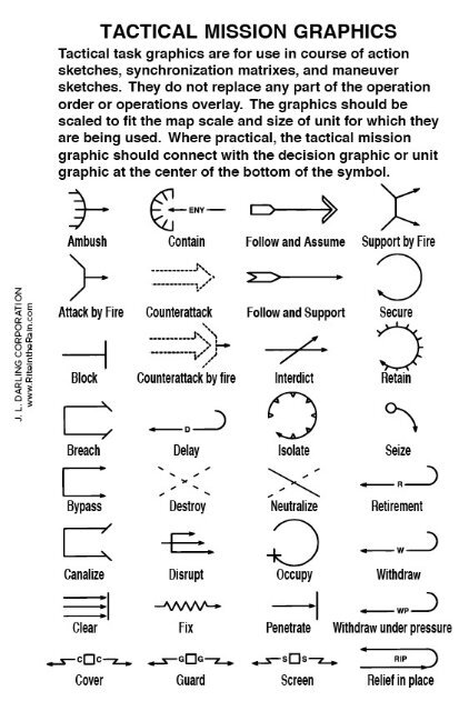 Tactical Reference Cards (pdf - 2.4mb) - Rite in the Rain