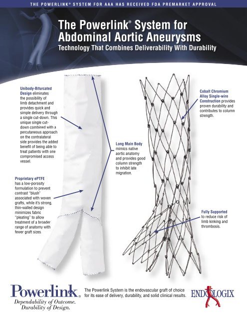 Endologix Logo Michael Ross Endologix