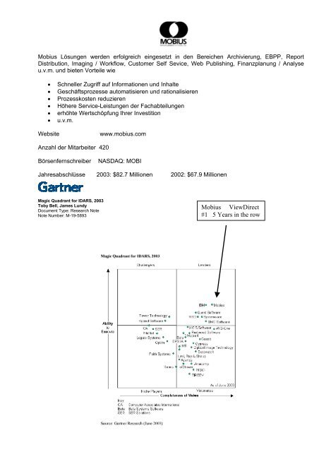 Mobius Viewdirect #1 5 Years in the row