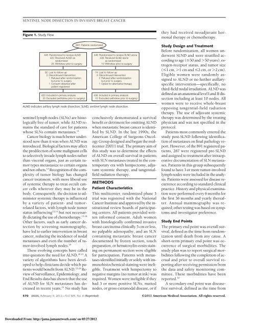 SENTINEL NODE DISSECTION