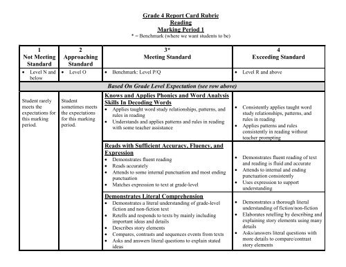 Grade Report Card Rubric- Reading