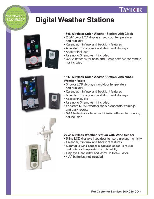 Digital Weather Stations