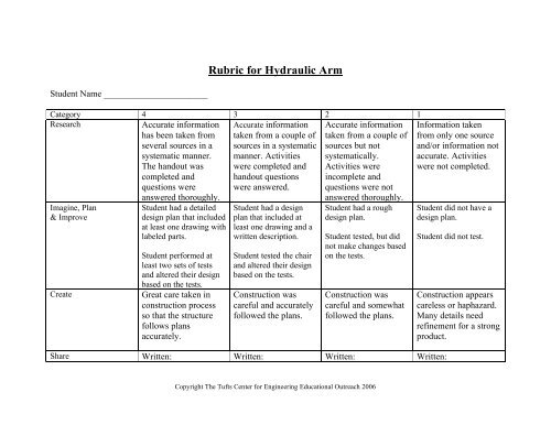 Hydraulic Arm Rubric (pdf) - Teach Engineering