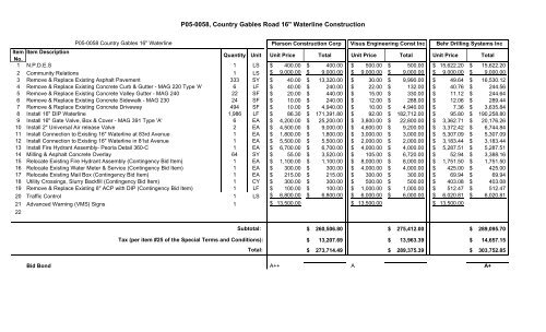 Bid Tab by line item