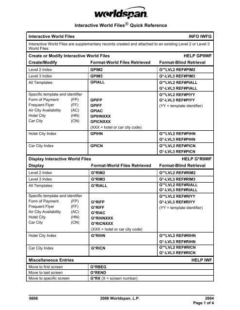 Interactive World Files Quick Reference - Global Learning Center
