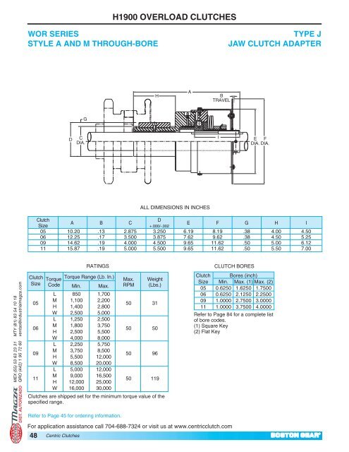 H1900 OVERLOAD CLUTCHESWO