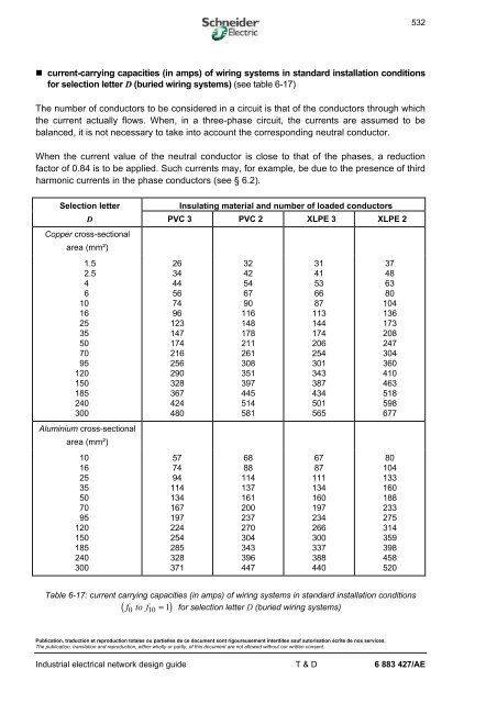 532 current-carrying capa