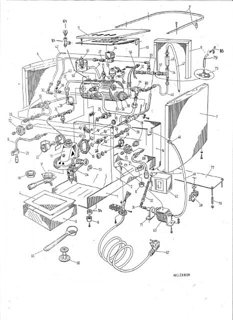 Isomac Millennium PDF - Coffee Works Express