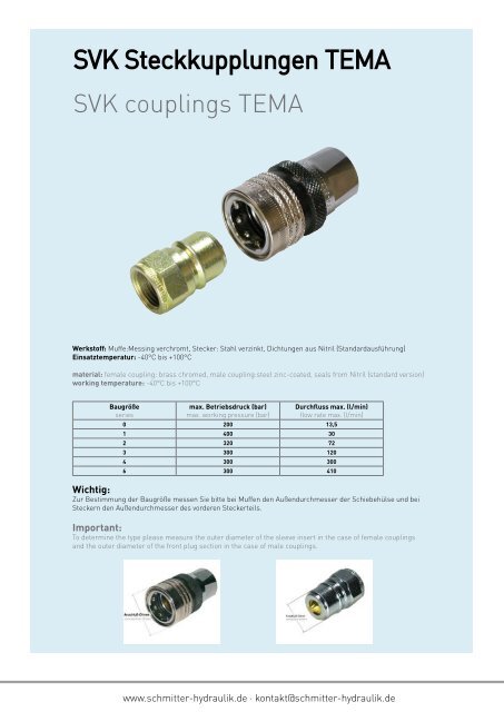 SVK Steckkupplungen TEMA SVK couplings TEMA