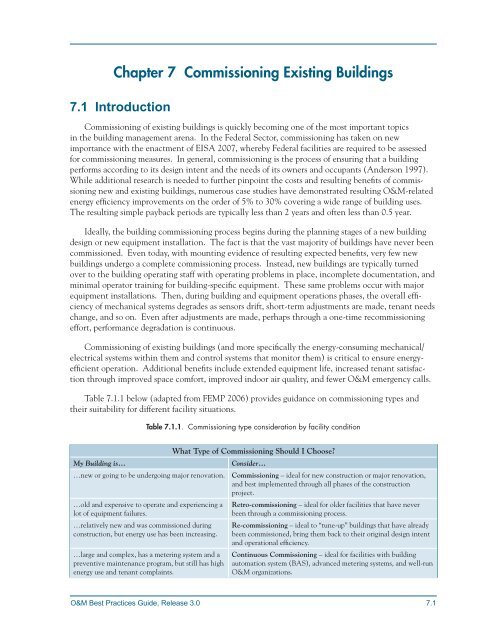 Commissioning Existing Buildings - EERE - U.S. Department of Energy