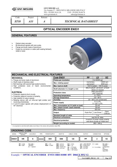 ST18 A33 A TECHNICAL DATASHEET OPTICAL ENCODER EN531
