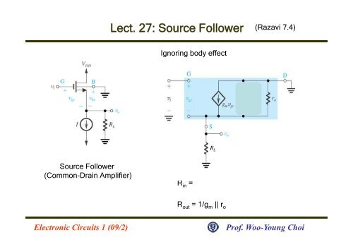 Lect. 27: Source Follower (Razavi 7.4) Lect. 27: Source Follower (Razavi 7.4)
