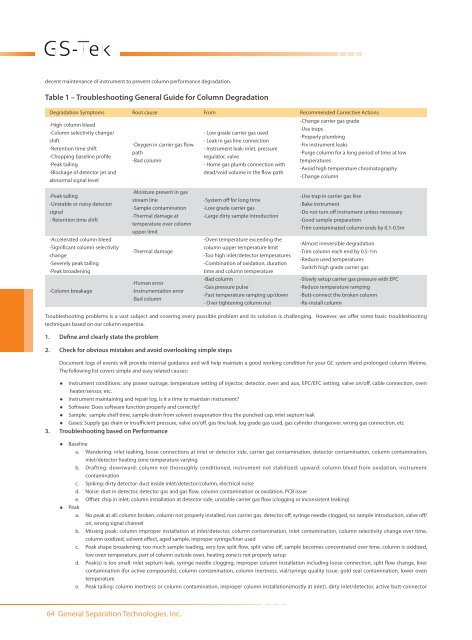 decent maintenance of ins