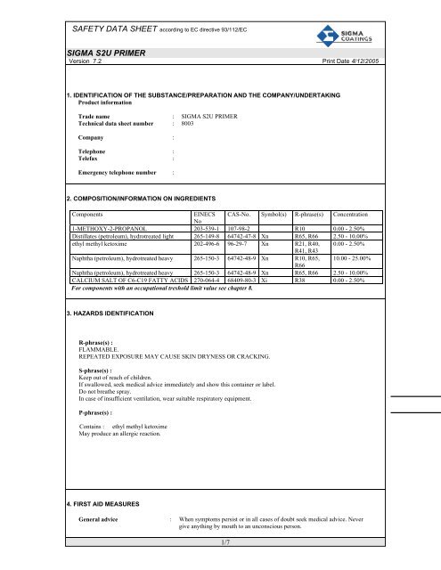 SIGMA S2U PRIMER - Sigma Coatings
