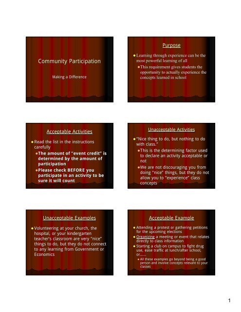 Community Participation PowerPoint Presentation