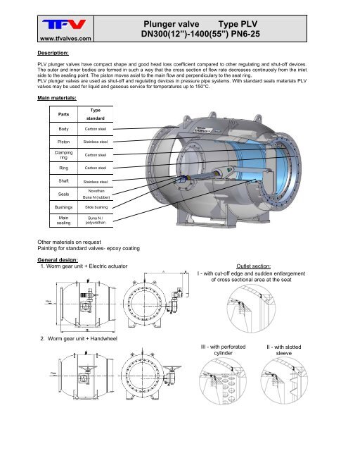 Plunger valve Type PLV DN300(12”)-1400(55”) PN6-25 - Tfvalves.com