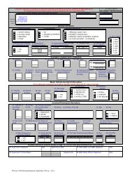 PS Form 1717, Bid for Preferred Assignment - branch 38