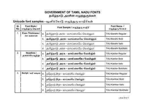 GOVERNMENT OF TAMIL NADU FONTS TK ï ¿ Unicode font samples