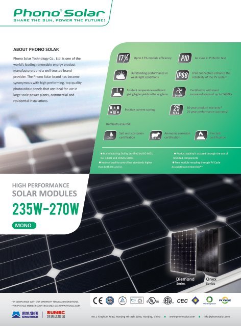 The 12 Most Efficient Solar Panels From Different PV, 52% OFF