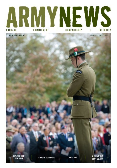 Military Integrity Poster