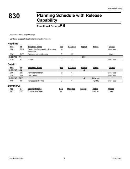 830 Planning Schedule with Release Capability - Kroger EDI