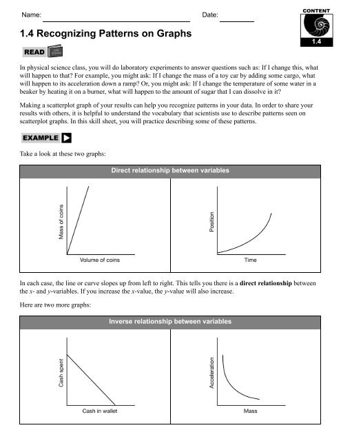 1.4 Recognizing Patterns on Graphs - CPO Science