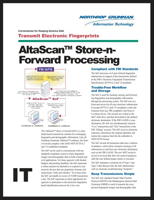 Store-n-Forward Datasheet - Northrop Grumman Corporation