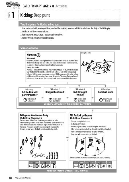 Auskick Lesson Plans - AFL Community