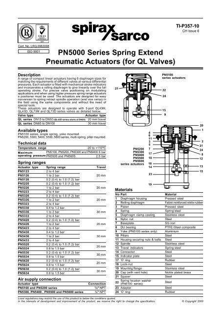 PN5000 Series Spring Extend Pneumatic Actuators ... - Spirax Sarco