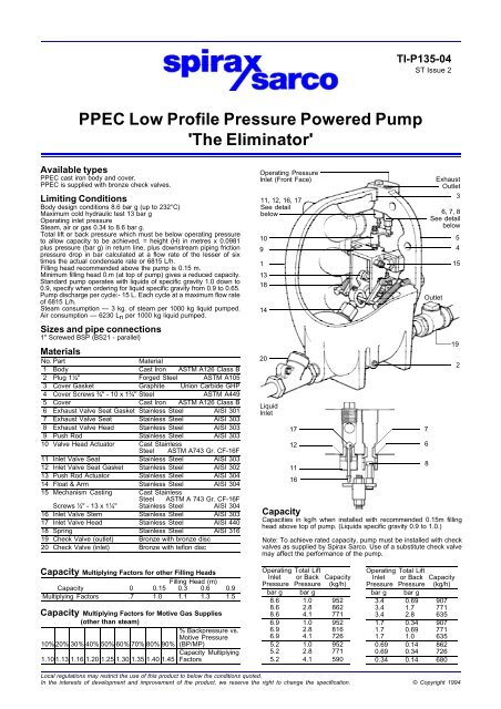 PPEC Low Profile Pressure Powered Pump 'The ... - Spirax Sarco