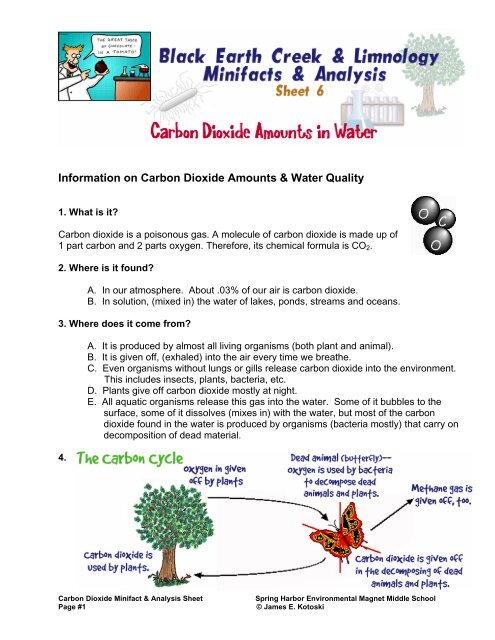 Information on Carbon Dioxide Amounts & Water Quality - OSSE