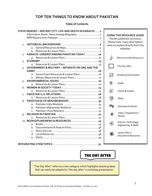 Top Ten Things to Know About Pakistan - World Affairs Council