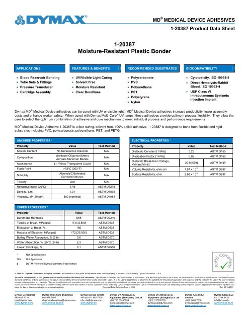 Dymax 1-20387 MD Medical Device Adhesives Product Data Sheet