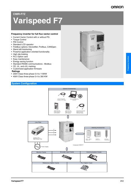 Omron Varispeed F7 (CIMR-F7Z) (3508 Kb). - Industriale Elettrica