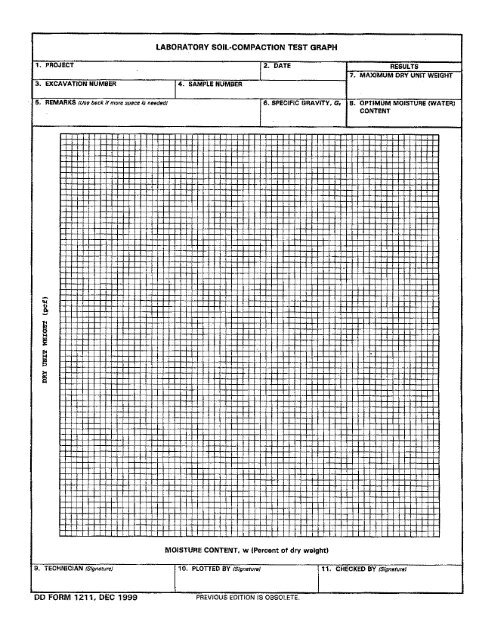 Materials Testing - Army Electronic Publications & Forms - U.S. Army