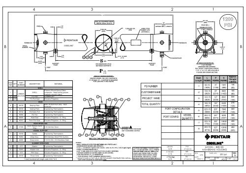 80S120 - Pentair Codeline